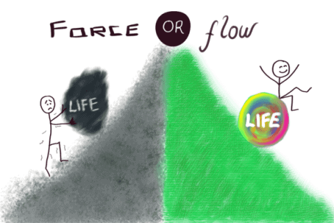 Living Life Through Flow Not Force - The Positive Psychology People